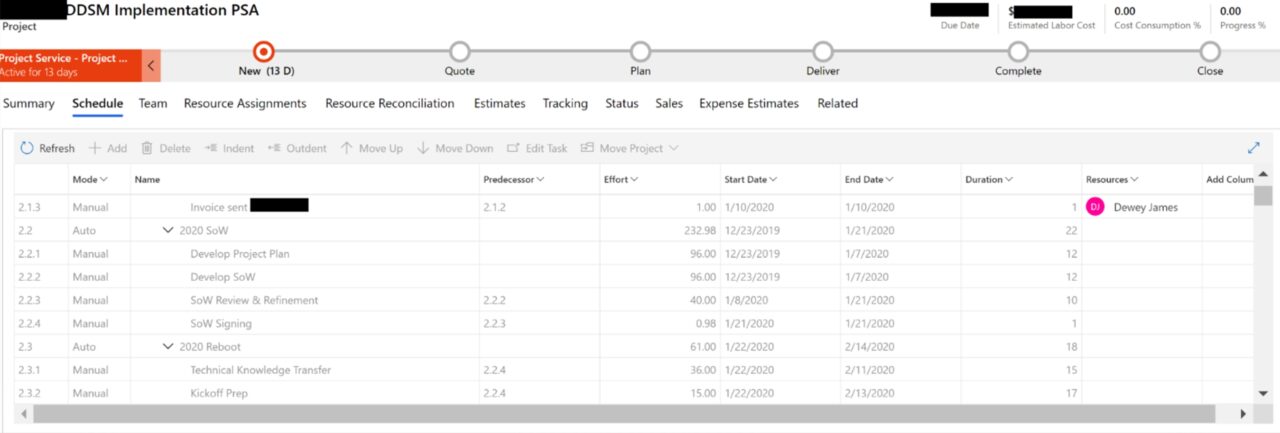 Services-Project Management | Accent Gold Solutions